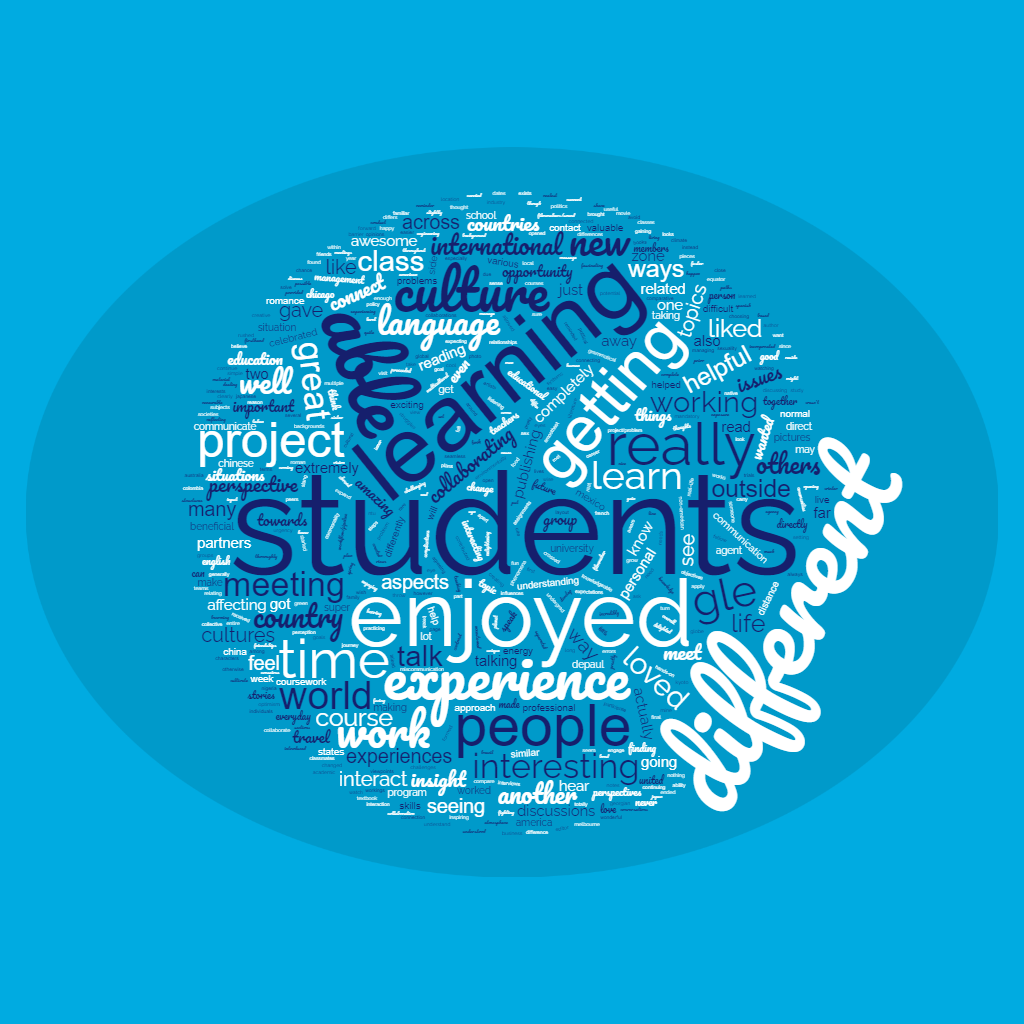 Global Learning Experience (GLE) | Student Resources | Global ...